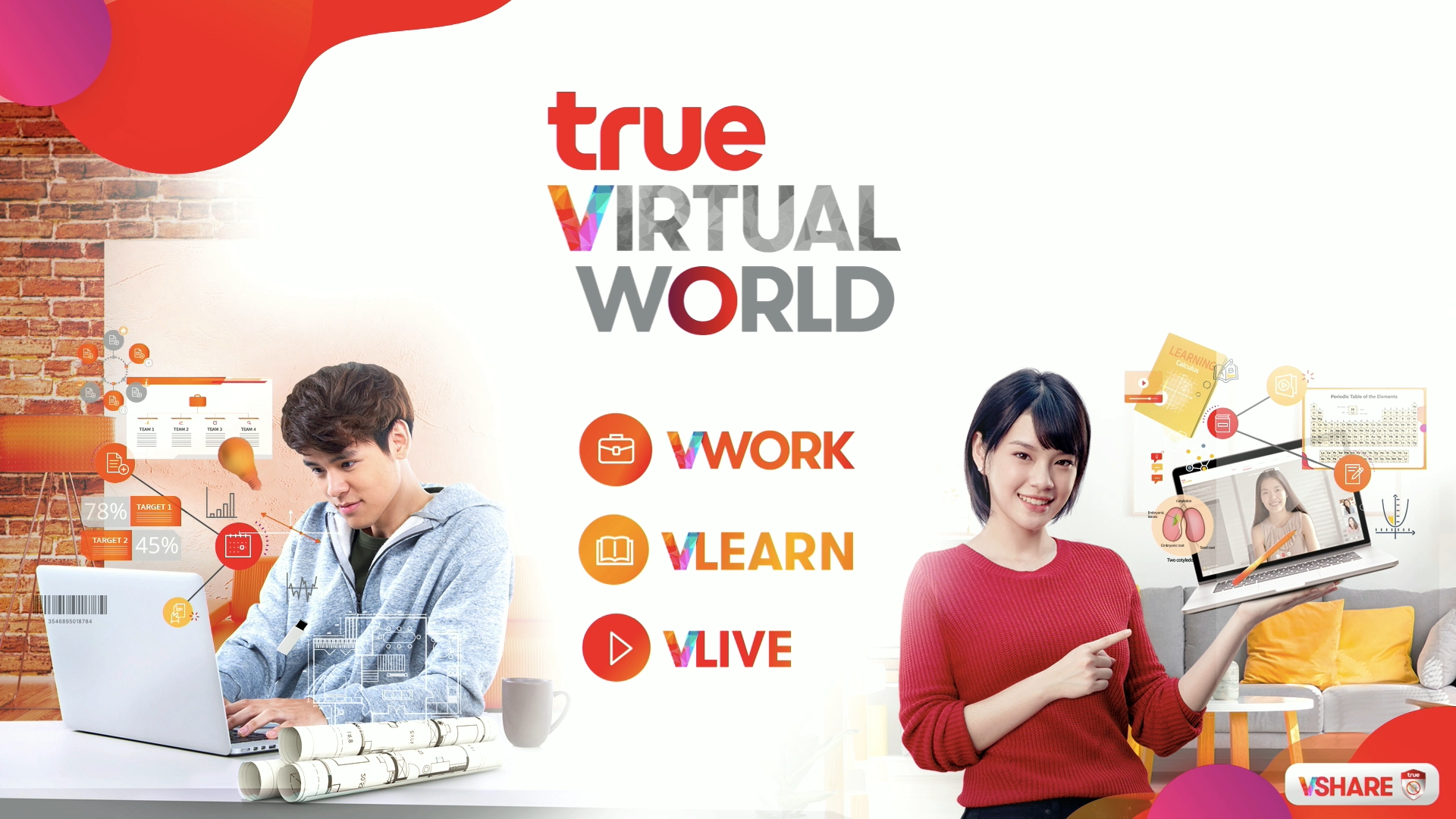 “TRUE VIRTUAL WORLD” แพลตฟอร์มใหม่จากทรู เพื่อให้คนไทย ก้าวผ่านวิกฤต COVID–19 ไปด้วยกัน ...