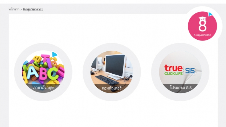 True Click Life Com-G วิชาคอมพิวเตอร์แบบบูรณาการ