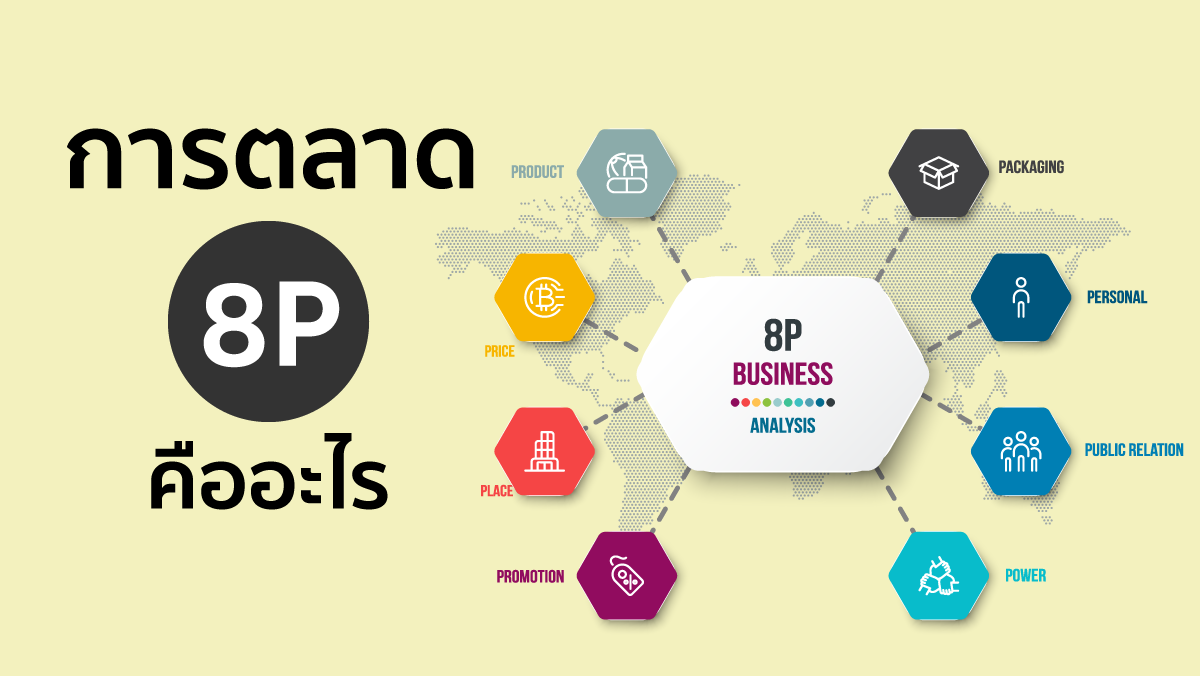 การตลาด 8P คืออะไร